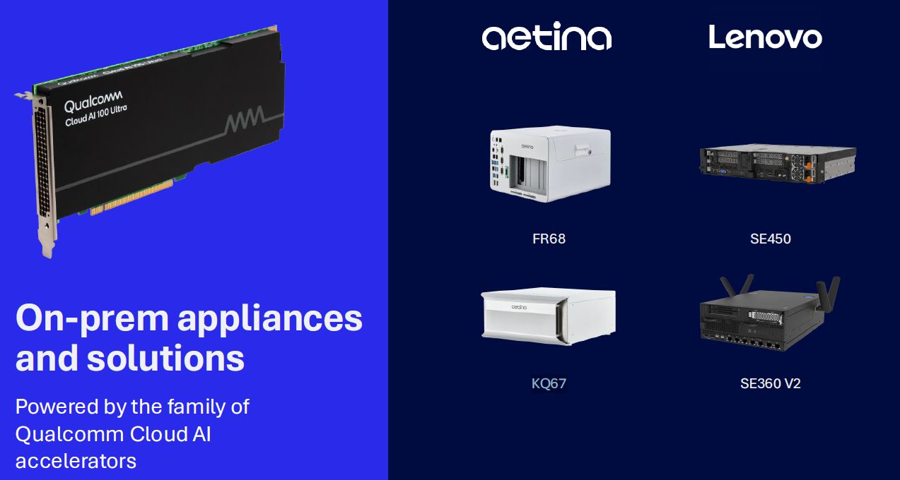 效能提升至4倍，高通以新款AI加速卡建立整合應用設備 | iThome